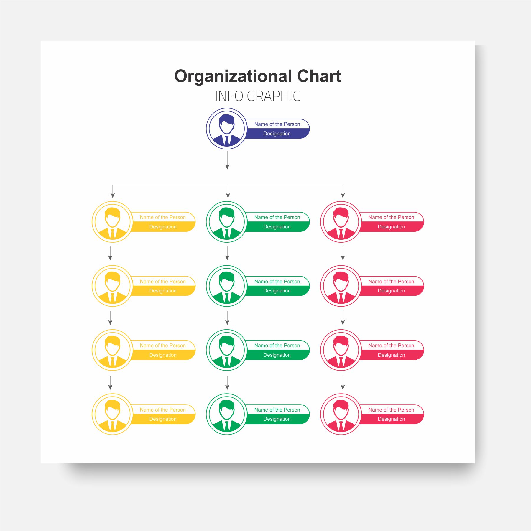 Organizational Chart - Pixllo